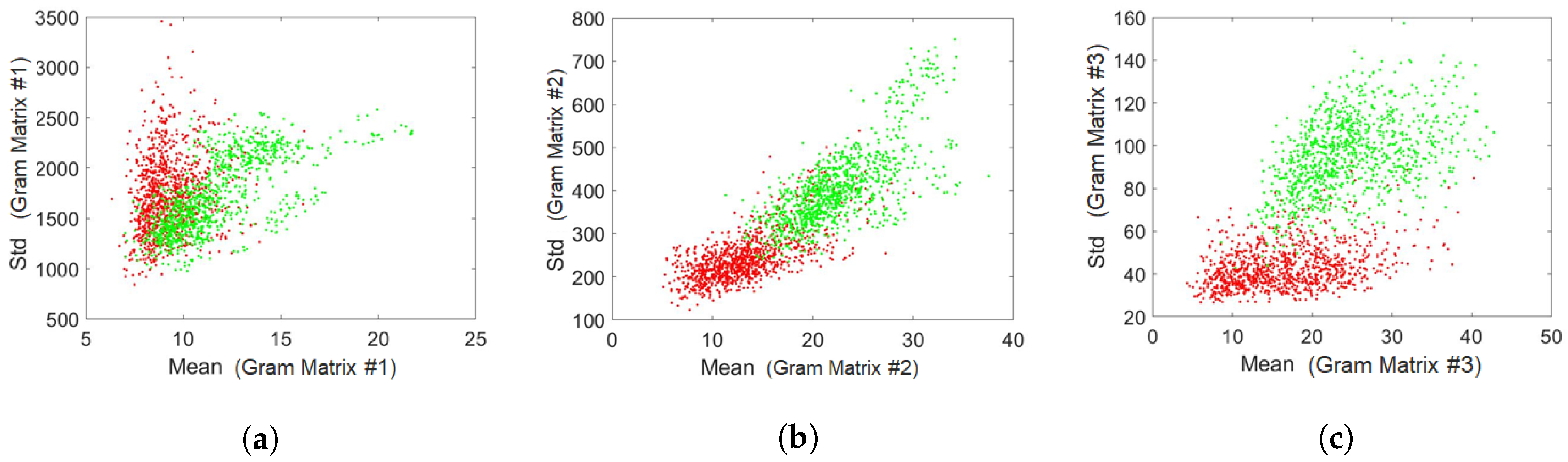 fPADnet: Small and Efficient Convolutional Neural Network for ...