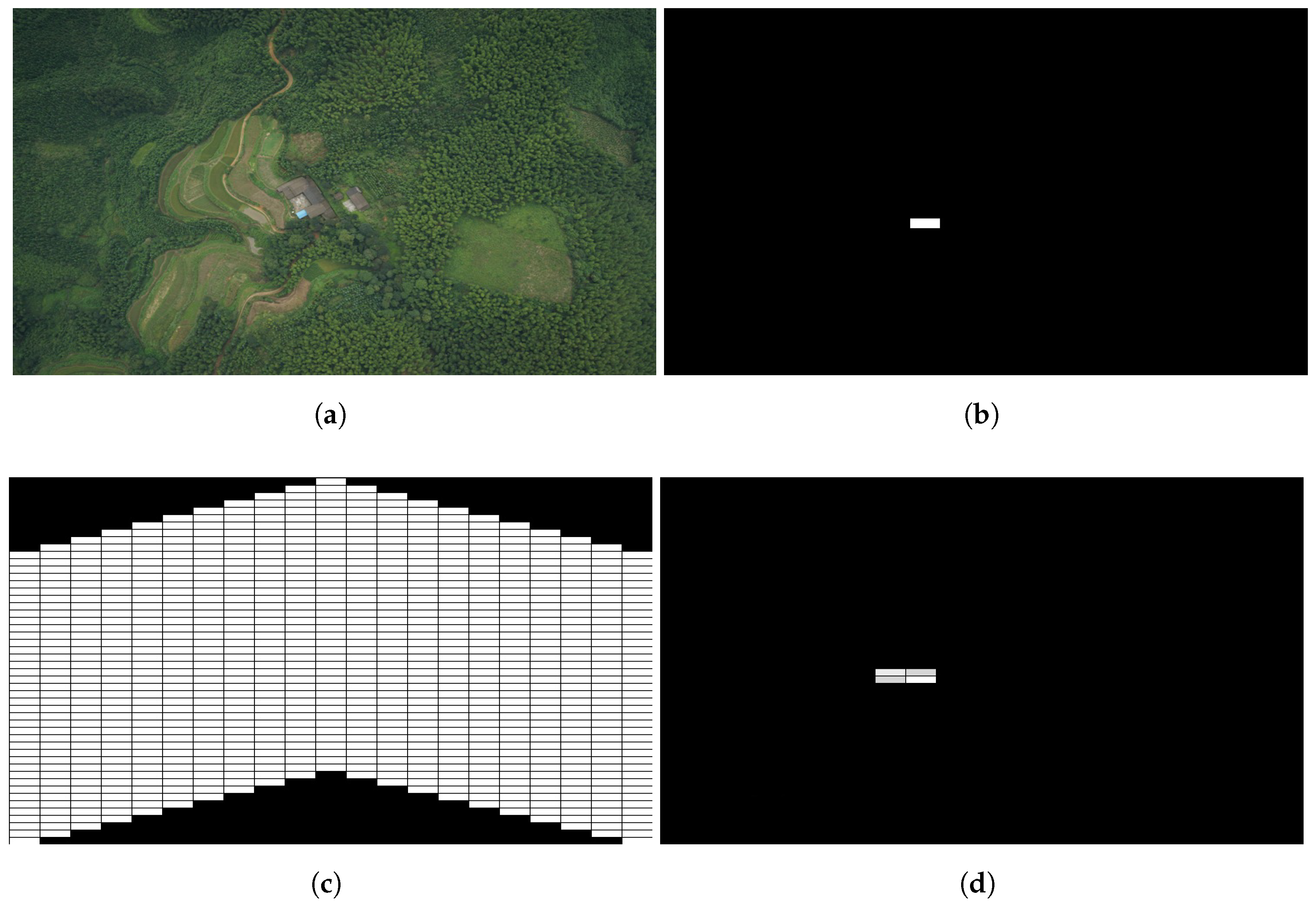 Sensors | Free Full-Text | Line and V-Shape Formation Based Distributed ...
