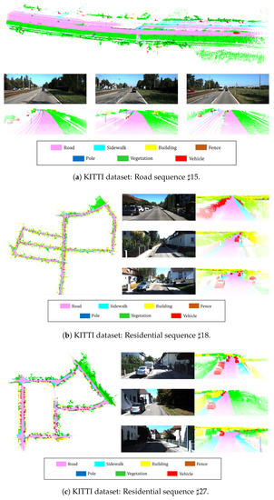 Towards a Meaningful 3D Map Using a 3D Lidar and a Camera