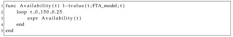 Automated Methodology for Dependability Evaluation of Wireless Visual Sensor Networks