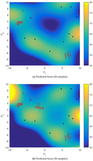Sensors | Free Full-Text | An Efficient Sampling-Based Algorithms Using Active Learning and ...