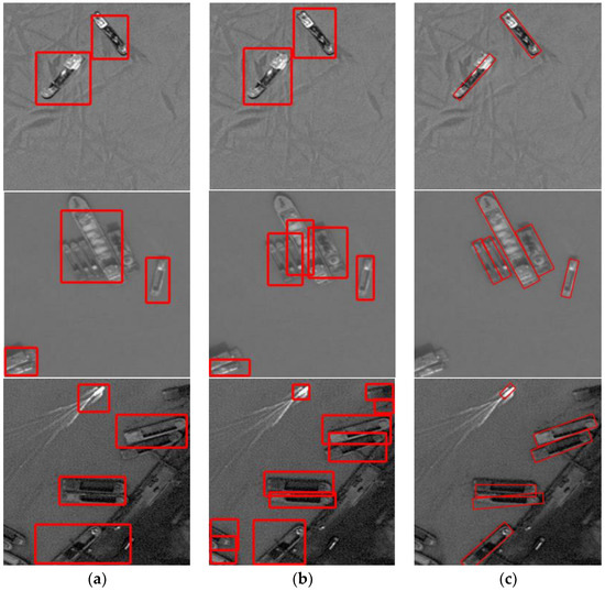 Multiscale Rotated Bounding Box-Based Deep Learning Method for Detecting Ship Targets in Remote ...