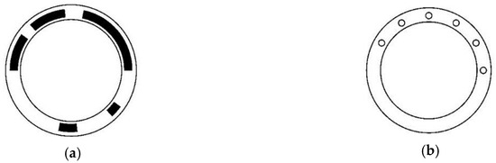 Sensors | Free Full-Text | Absolute Position Coding Method for Angular Sensor—Single-Track Gray ...