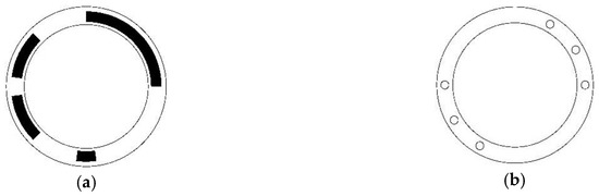 Absolute Position Coding Method for Angular Sensor—Single-Track Gray Codes