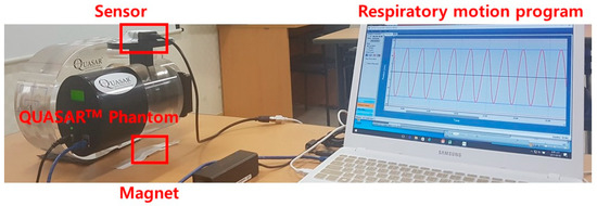 Design and Evaluation of a MEMS Magnetic Field Sensor-Based Respiratory ...
