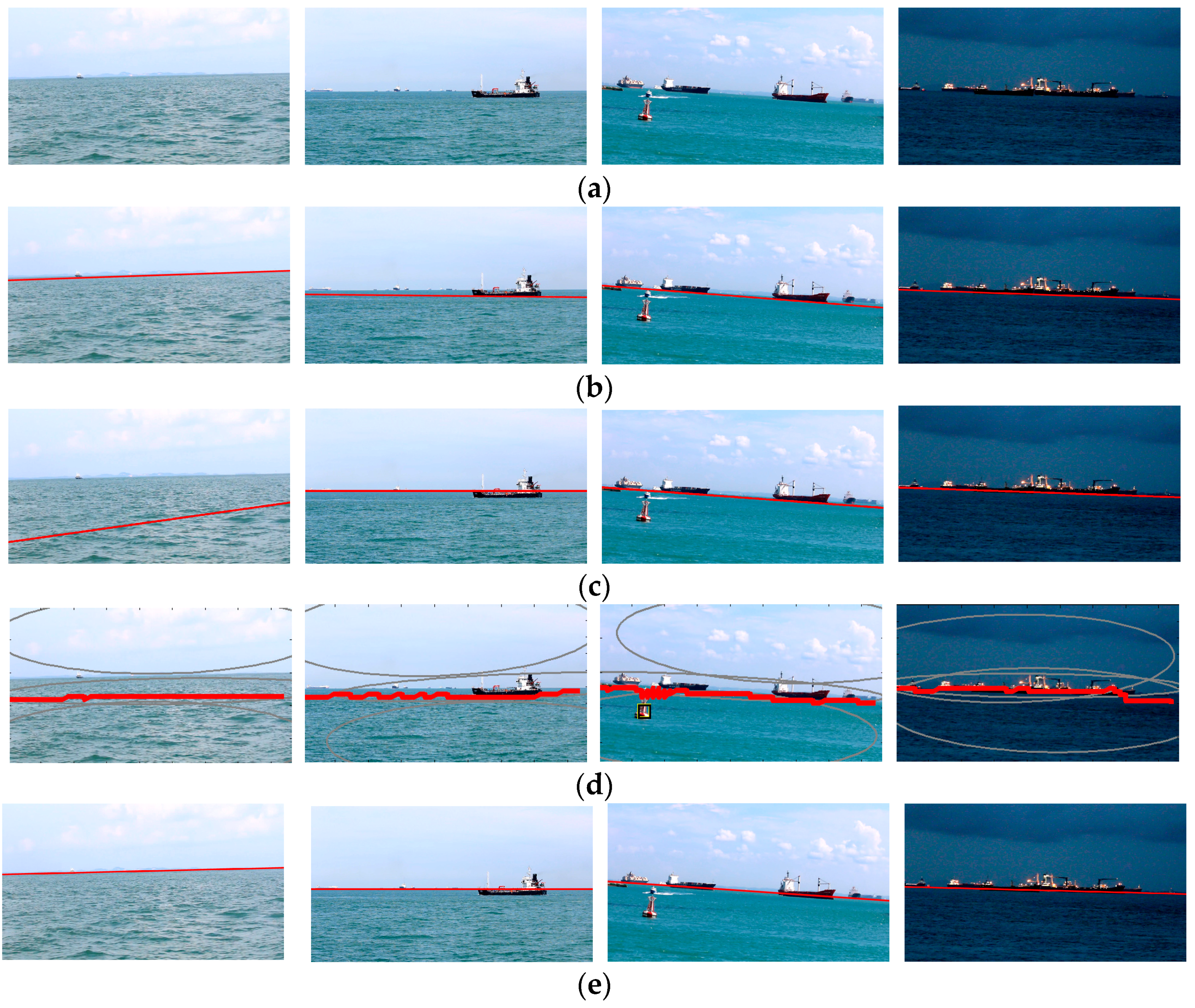 Coarse-Fine-Stitched: A Robust Maritime Horizon Line Detection Method ...