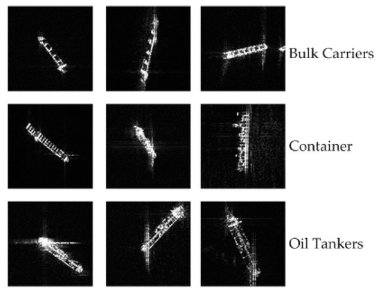 Ship Classification in High-Resolution SAR Images Using Deep Learning ...
