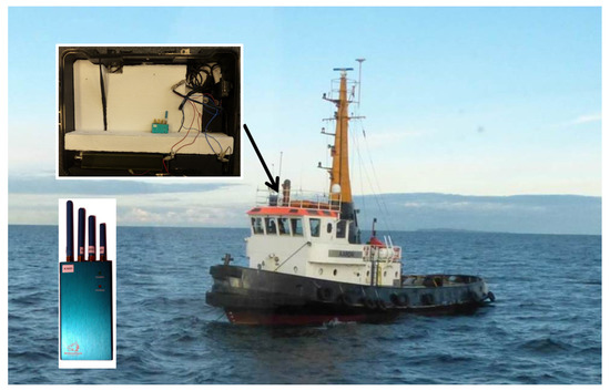 Performance Characterization of GNSS/IMU/DVL Integration under Real ...