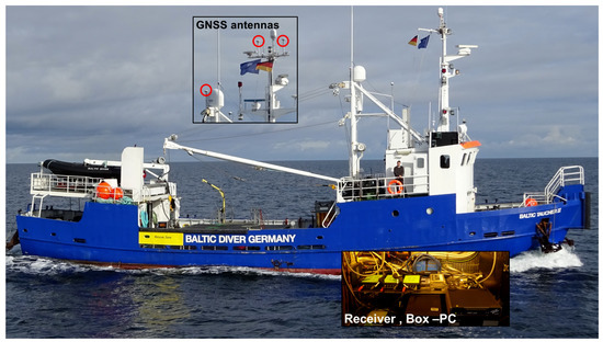 Performance Characterization of GNSS/IMU/DVL Integration under Real ...