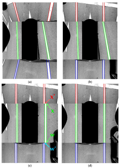 Automatic Calibration of an Around View Monitor System Exploiting Lane Markings