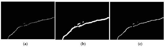 Pixel-Wise Crack Detection Using Deep Local Pattern Predictor for Robot Application