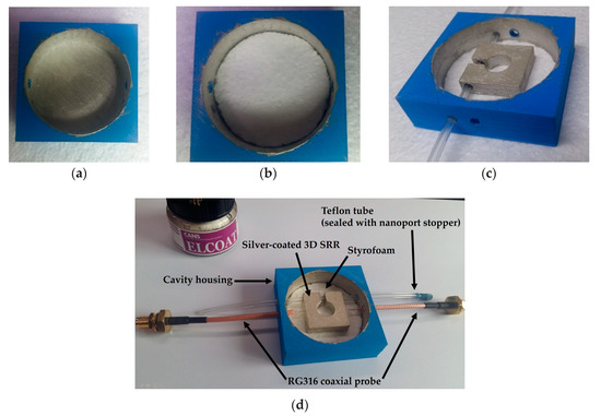 Low-Cost and Lightweight 3D-Printed Split-Ring Resonator for Chemical ...