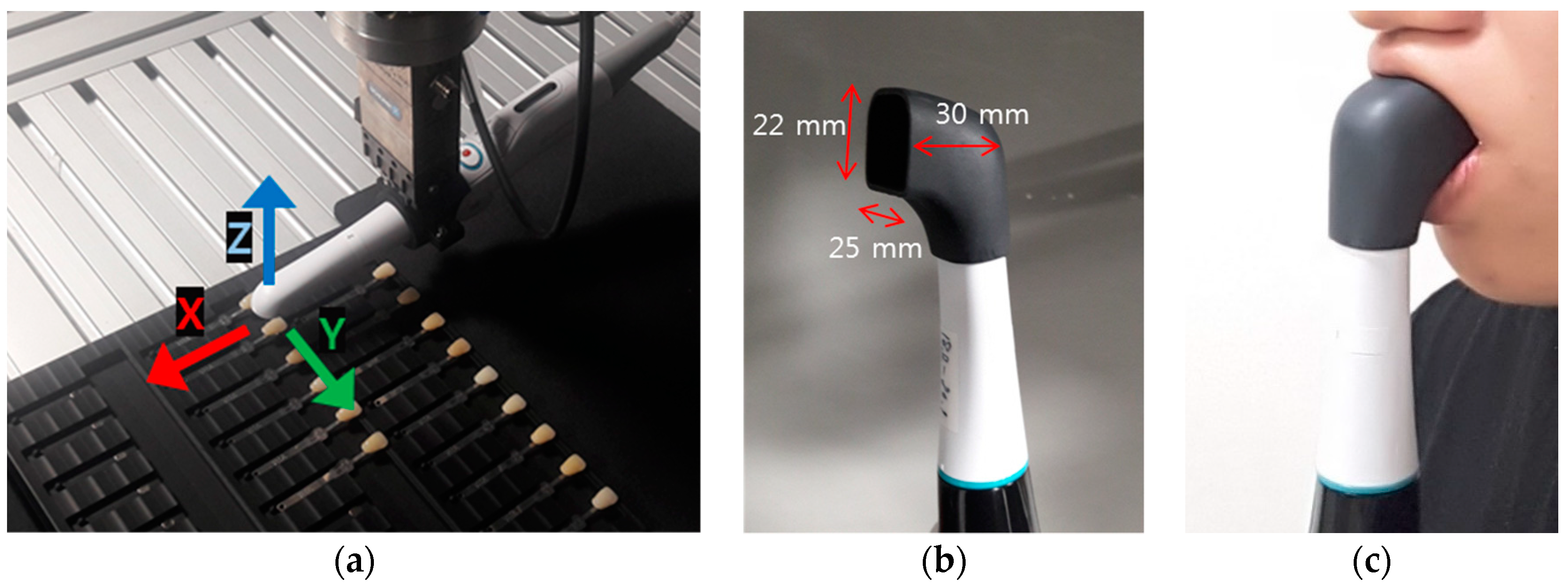 A Digital Shade-Matching Device for Dental Color Determination Using ...