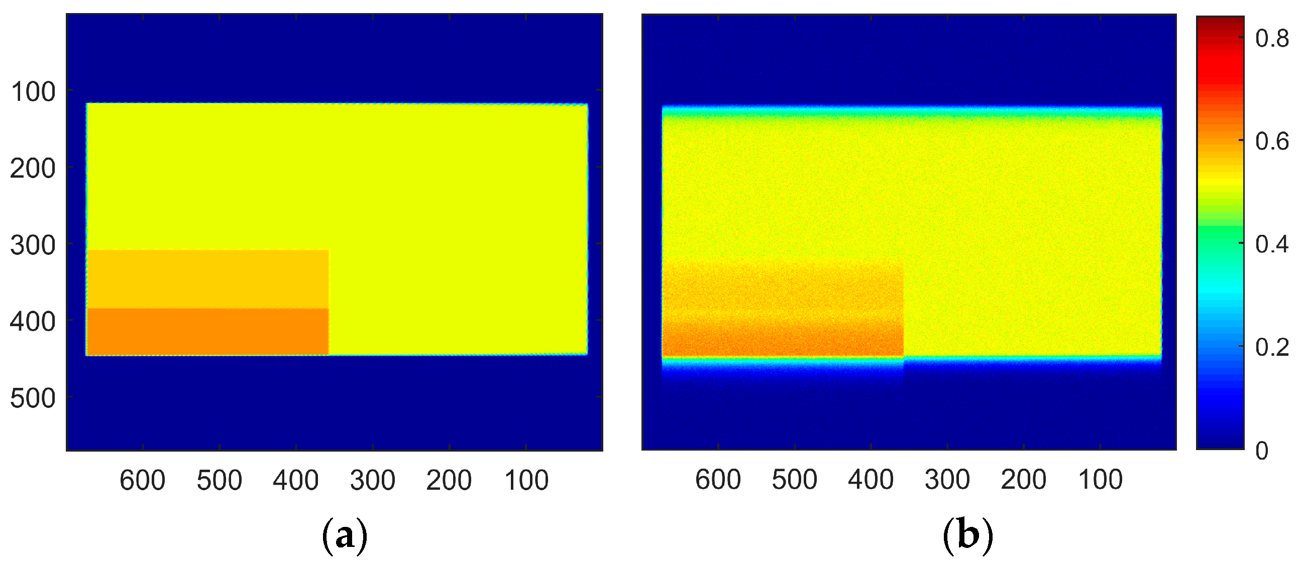 Iterative Blind Deconvolution Algorithm for Deblurring a Single PSP/TSP Image of Rotating Surfaces