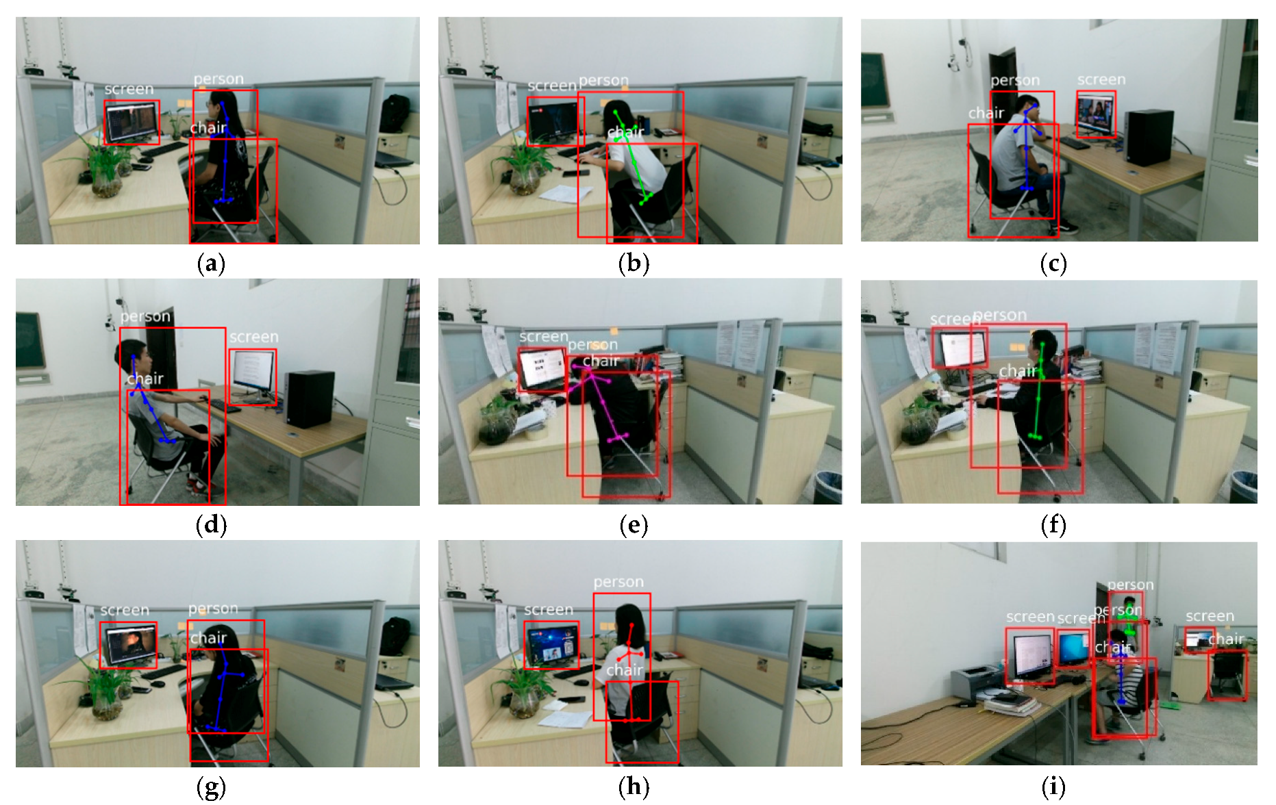 A Scene Recognition and Semantic Analysis Approach to Unhealthy Sitting ...