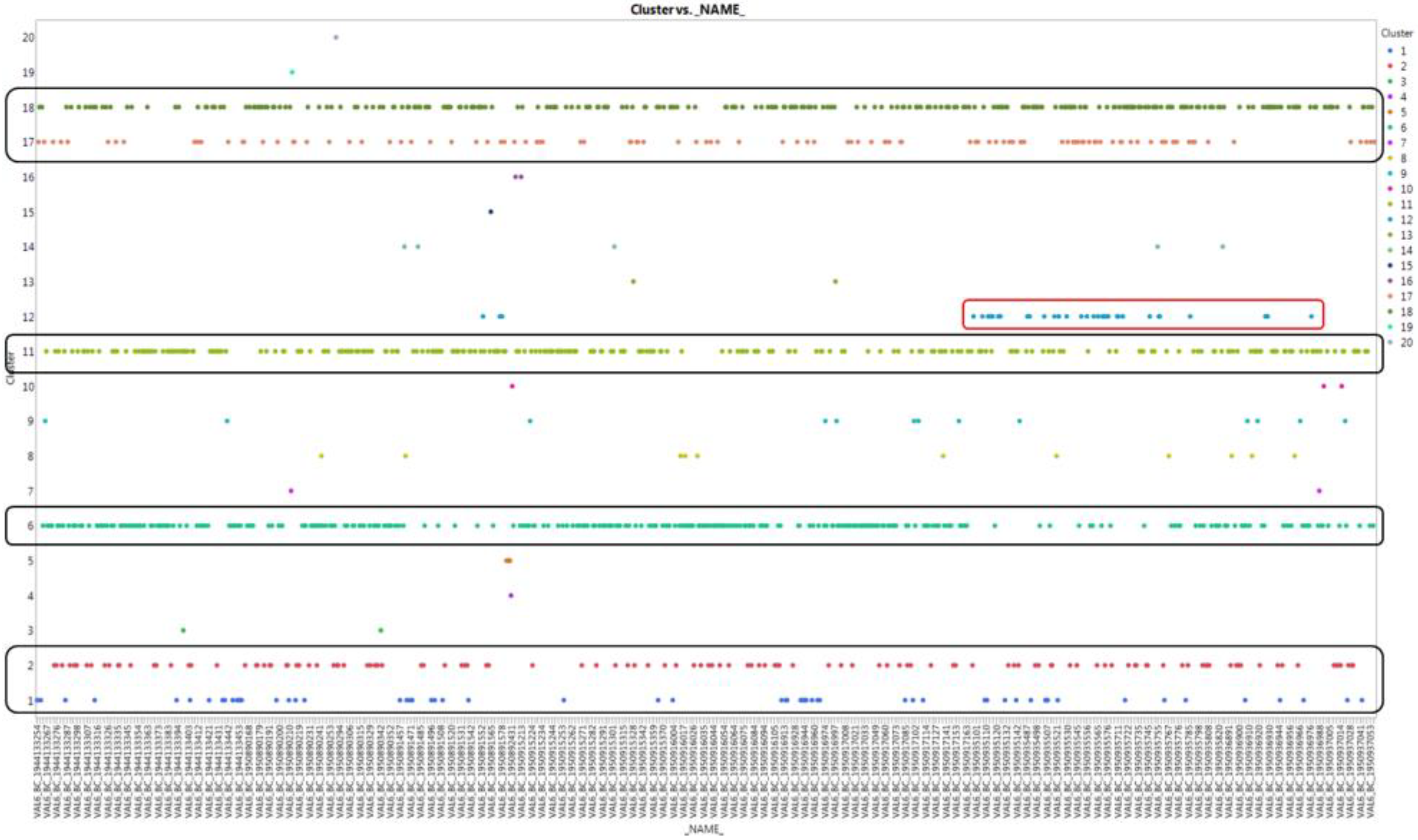 Sensors | Free Full-Text | Sensor-Based Real-Time Detection in ...