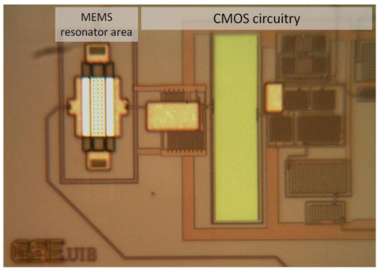 Thermomechanical Noise Characterization in Fully Monolithic CMOS-MEMS ...