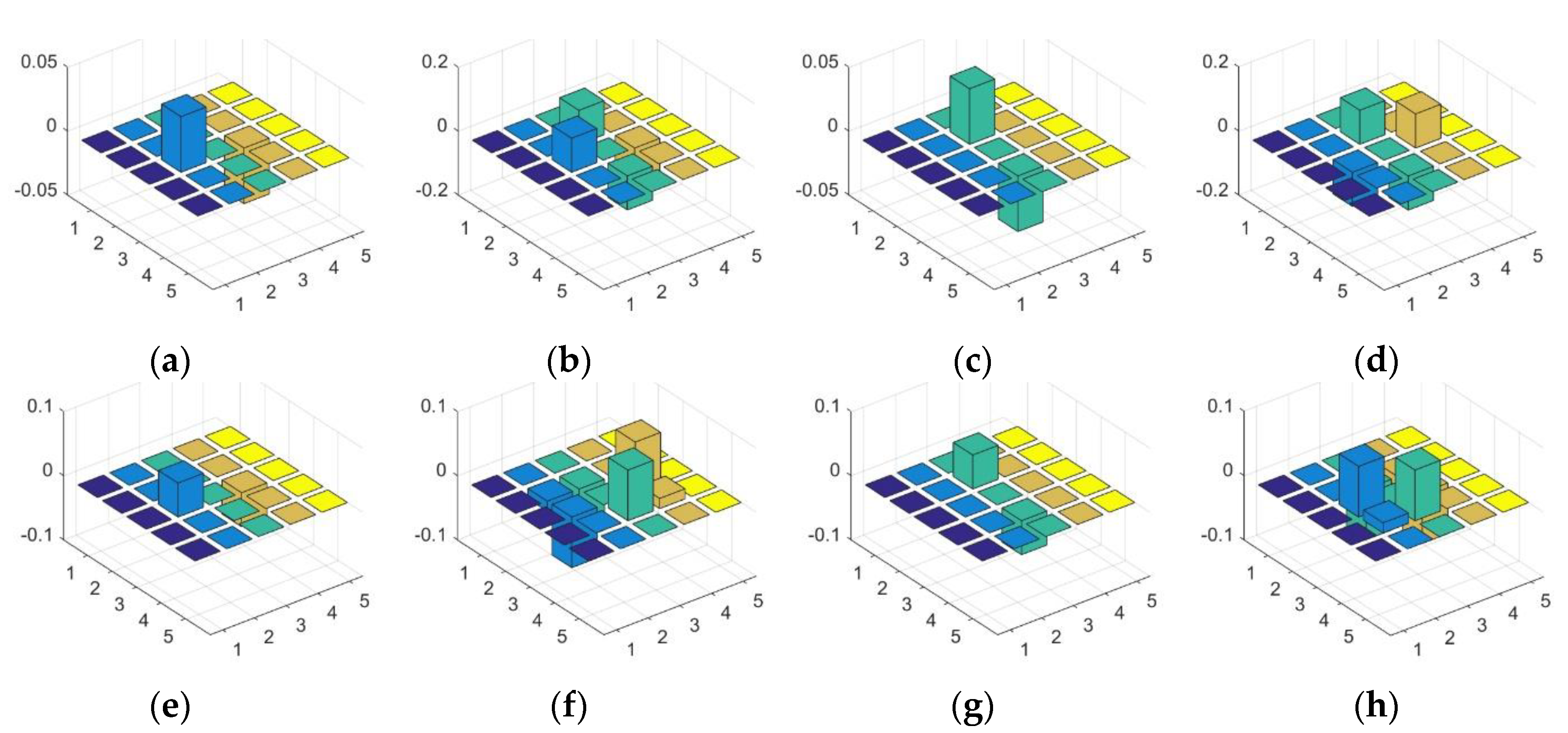 Real-Time Traffic Sign Detection and Recognition Method Based on ...