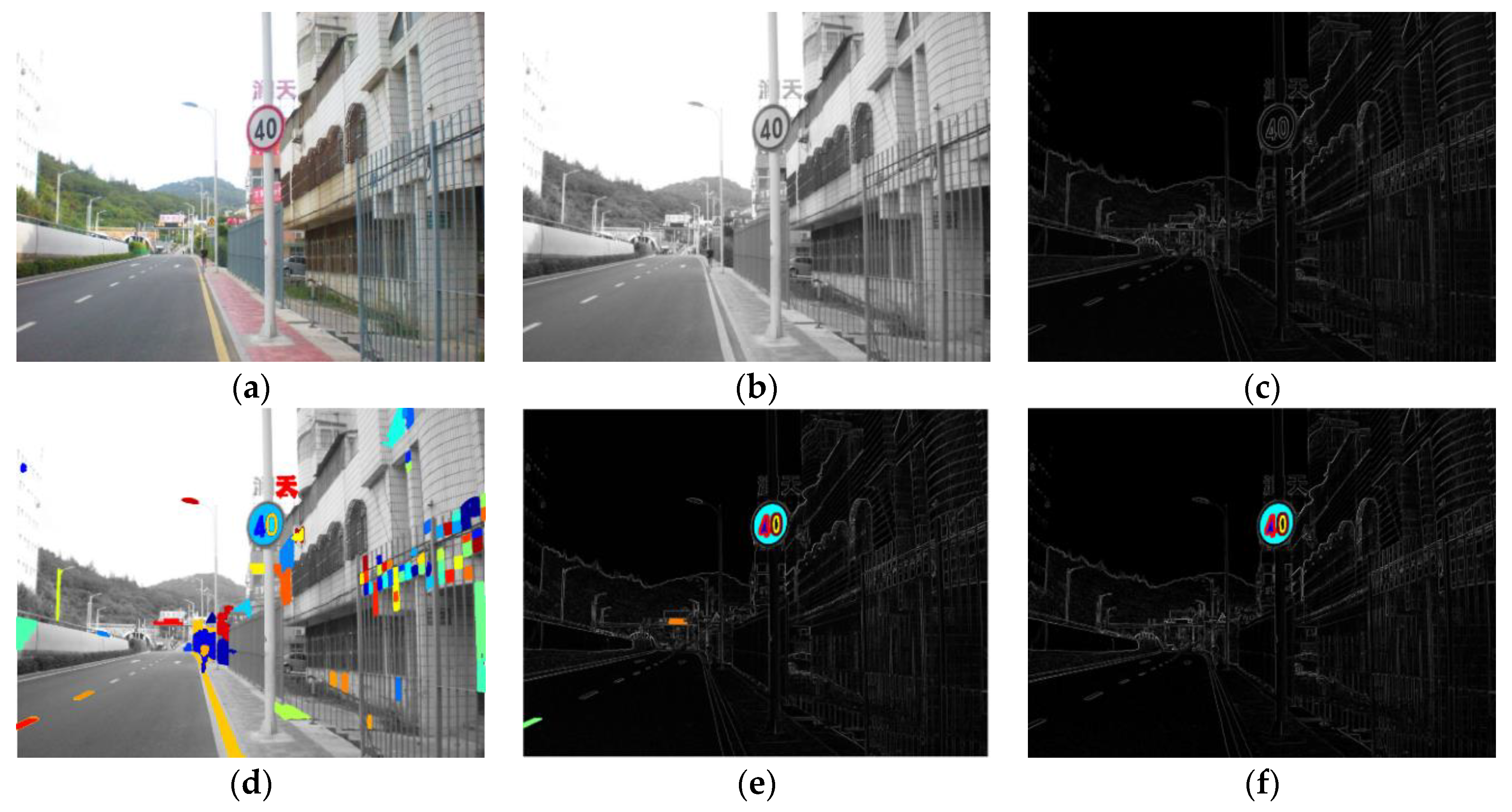 Real-Time Traffic Sign Detection and Recognition Method Based on ...