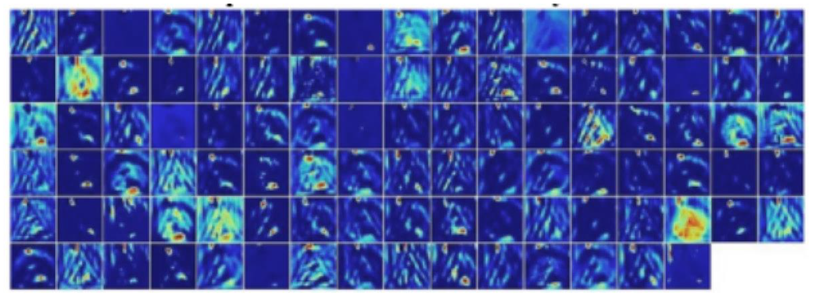 Real-Time Traffic Sign Detection and Recognition Method Based on ...