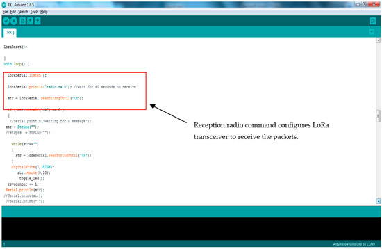 Overcoming Limitations of LoRa Physical Layer in Image Transmission