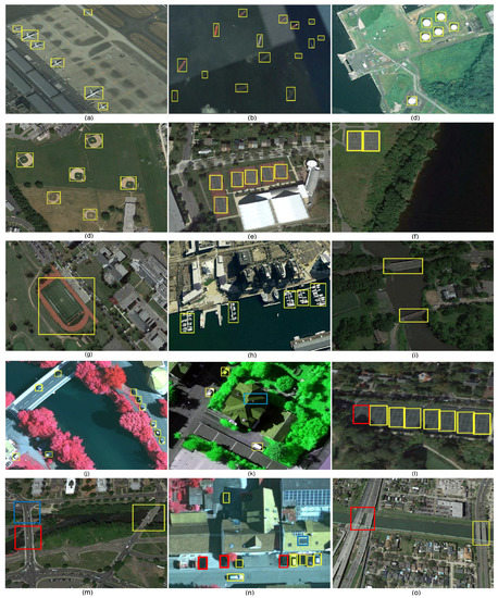 Object Detection in Very High-Resolution Aerial Images Using One-Stage ...