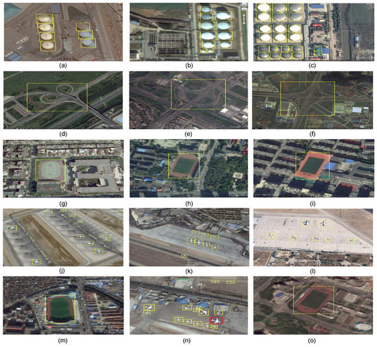 Object Detection in Very High-Resolution Aerial Images Using One-Stage ...