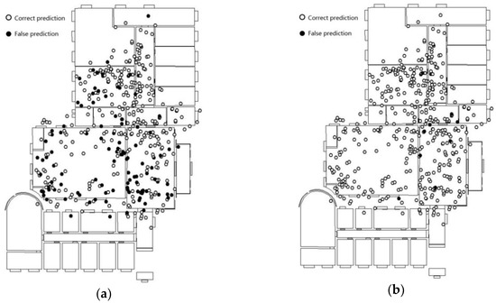 Sensors | Free Full-Text | Deep Learning Scene Recognition Method Based on Localization Enhancement
