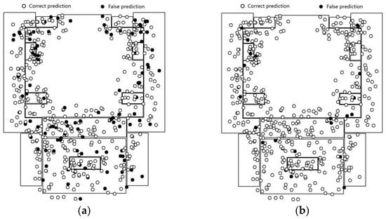 Sensors | Free Full-Text | Deep Learning Scene Recognition Method Based on Localization Enhancement