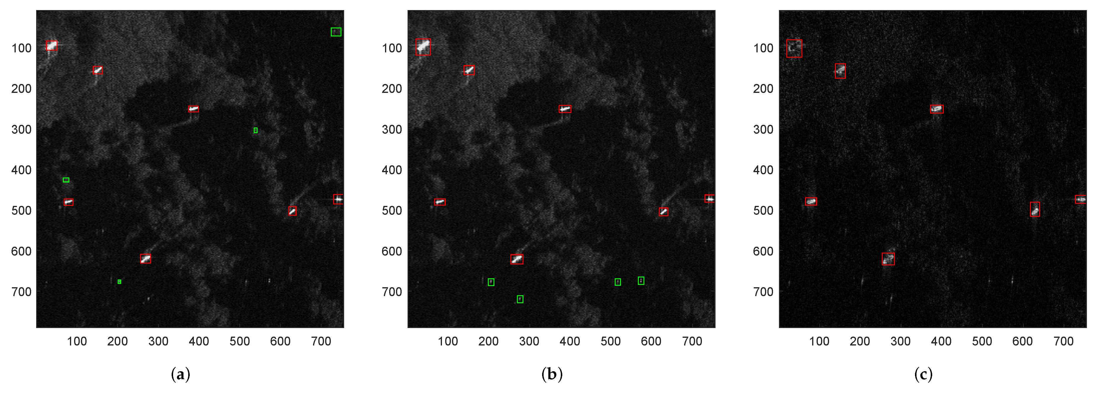 Sensors | Free Full-Text | Synthetic Aperture Radar Processing Approach ...
