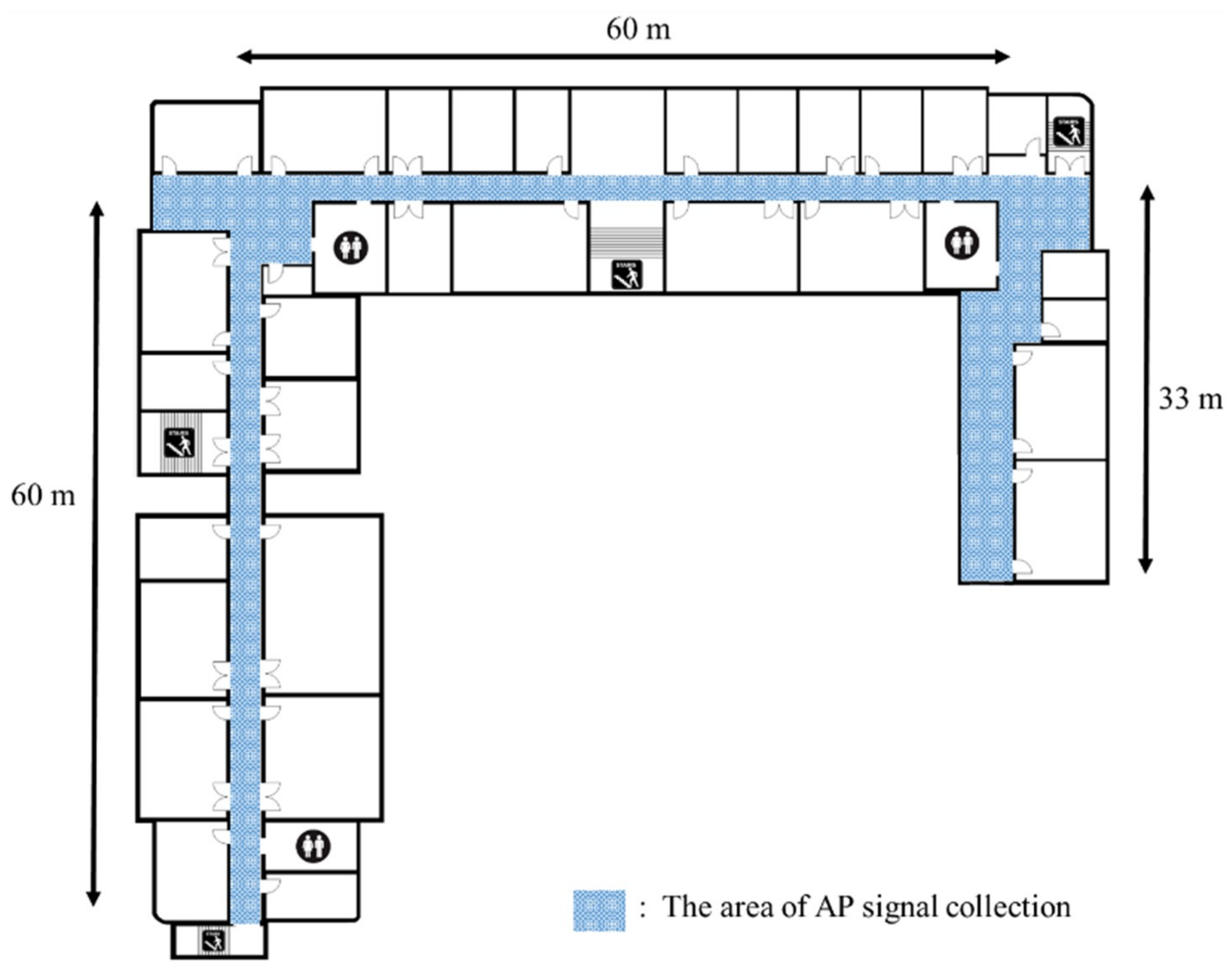 Real-Time Recursive Fingerprint Radio Map Creation Algorithm Combining Wi-Fi and Geomagnetism