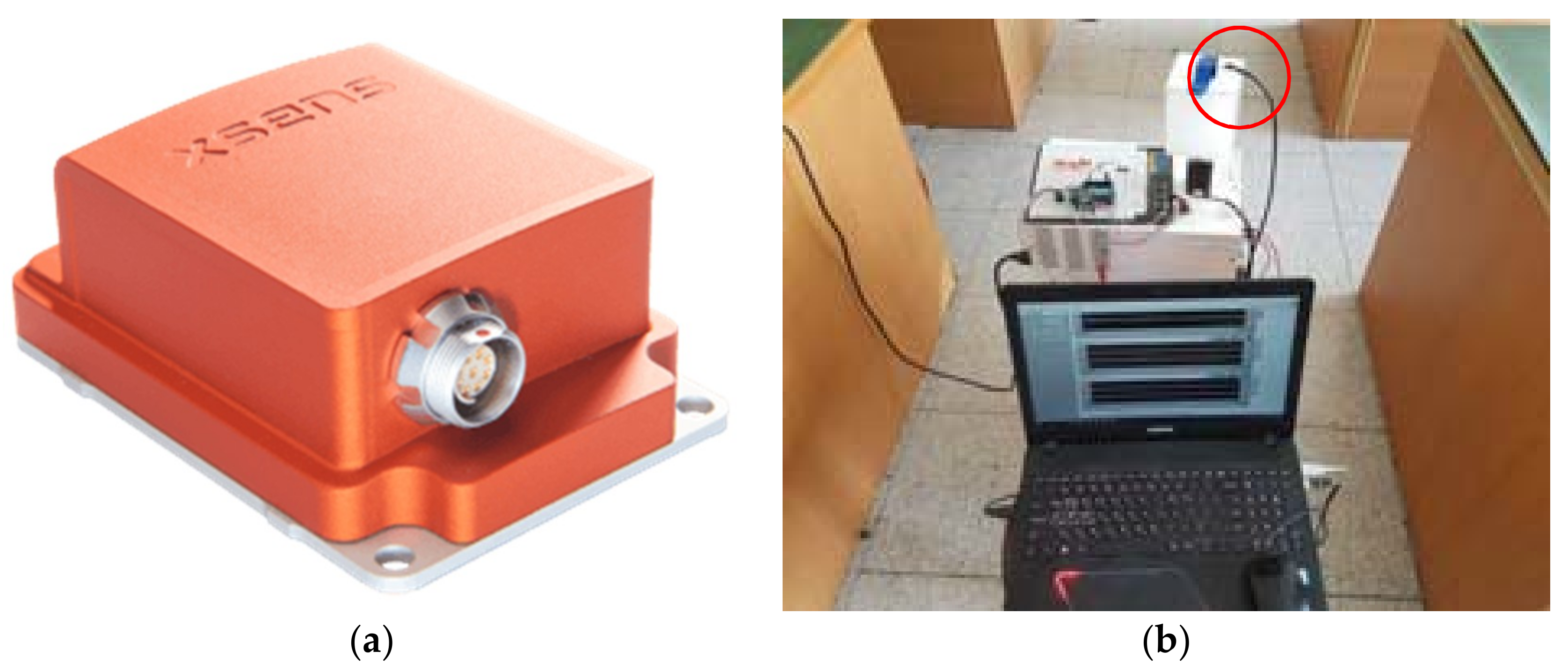 Sensors | Free Full-Text | Real-Time Recursive Fingerprint Radio Map Creation Algorithm ...