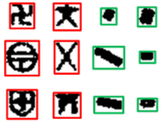A Combinatorial Solution to Point Symbol Recognition