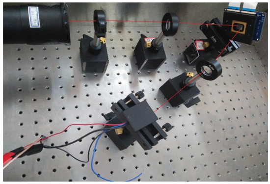 Adaptive Single Photon Compressed Imaging Based on Constructing a Smart ...