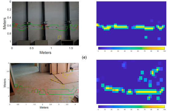 Automated Vision Based Detection Of Cracks On Concrete Surfaces Using A Deep Learning Technique