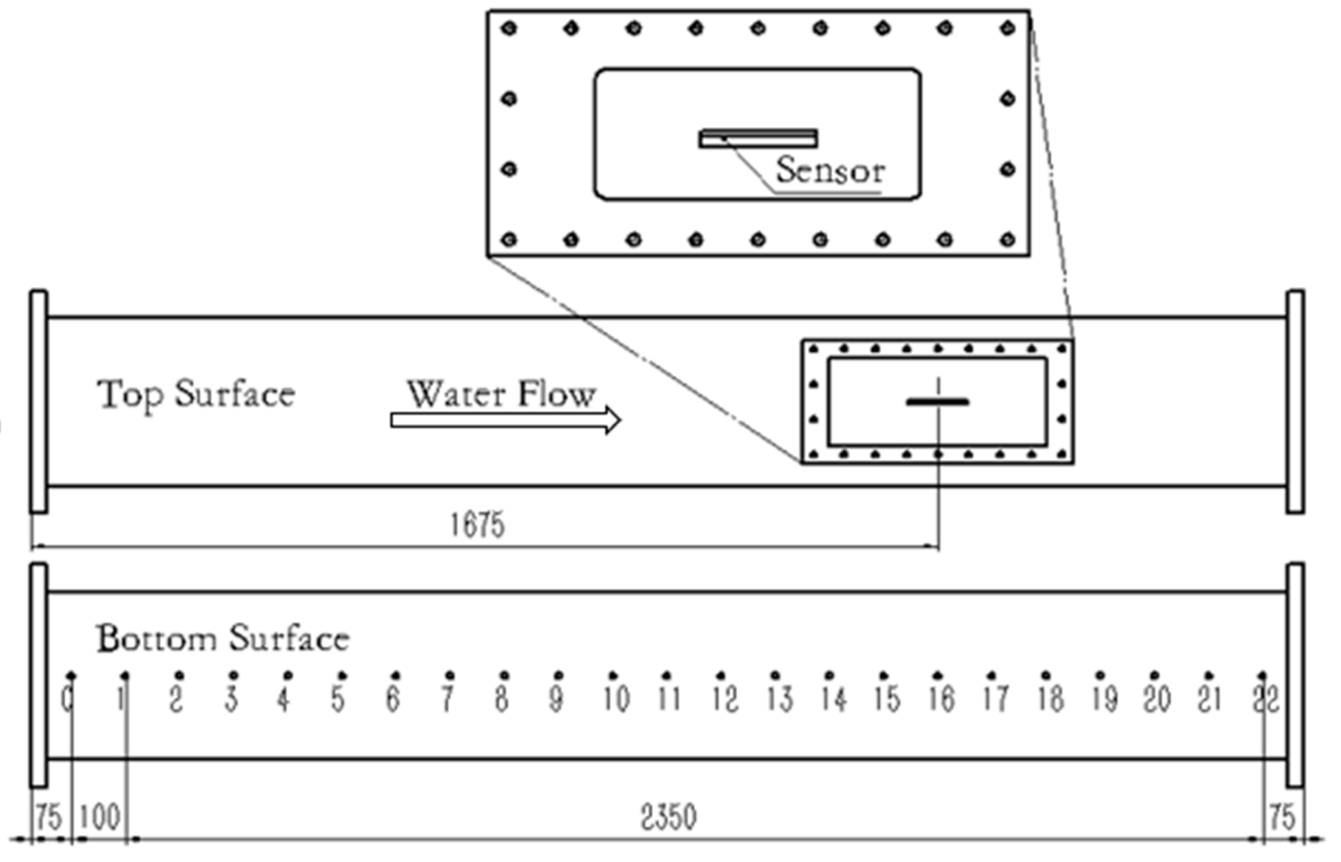 A Flexible Hot-Film Sensor Array for Underwater Shear Stress and ...
