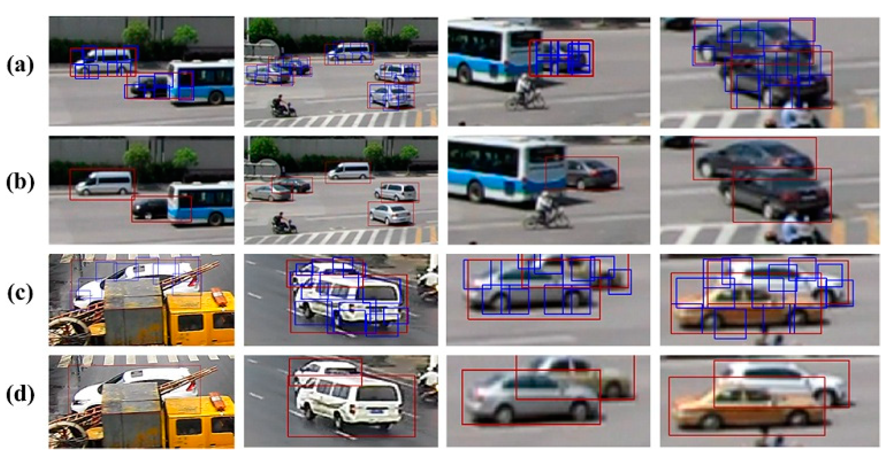 Sensors | Free Full-Text | Vehicle Detection by Fusing Part Model ...