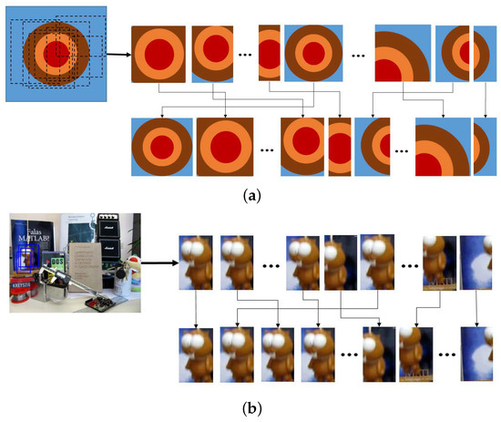 Sensors Free Full Text Visual Object Tracking Using Structured Sparse Pca Based Appearance