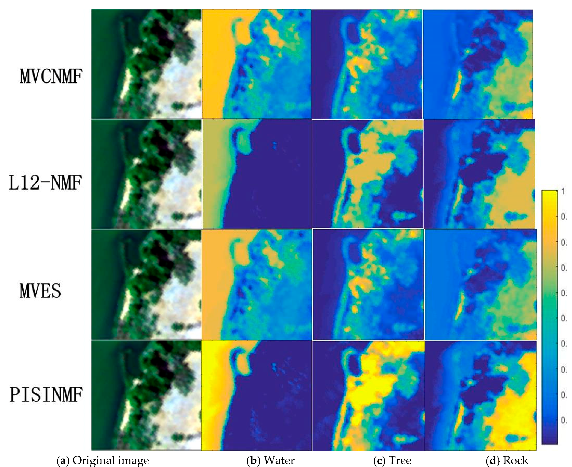 Spectral Unmixing of Hyperspectral Remote Sensing Imagery via Preserving the Intrinsic Structure ...