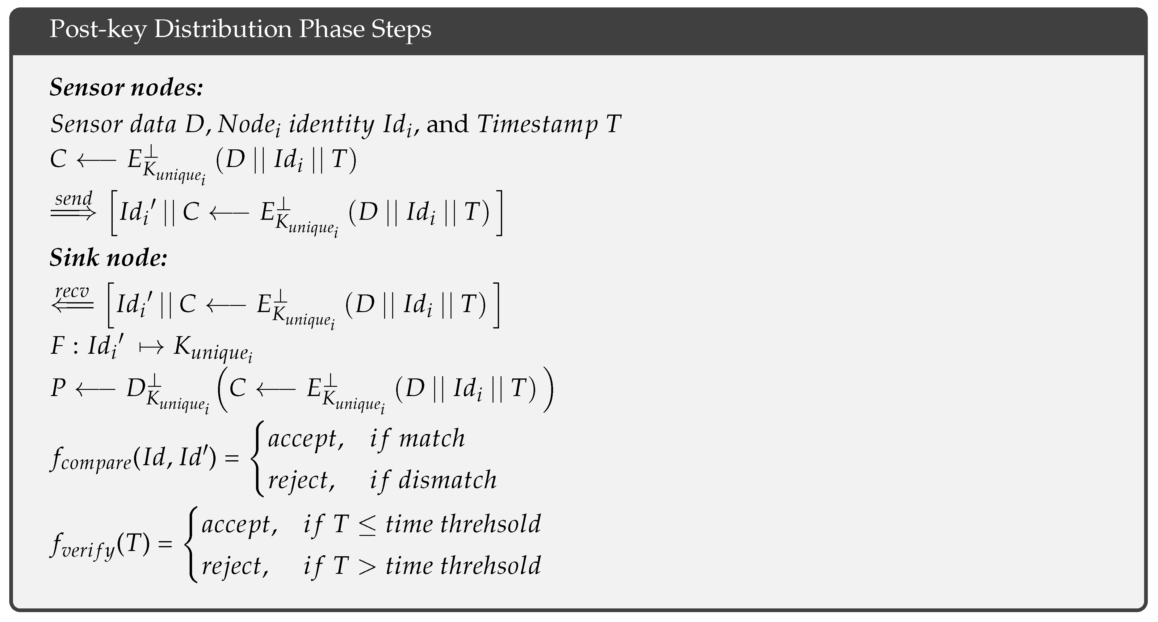 Efficient and Secure Key Distribution Protocol for Wireless Sensor Networks