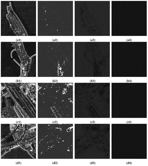 Speckle Noise Suppression in SAR Images Using a Three-Step Algorithm