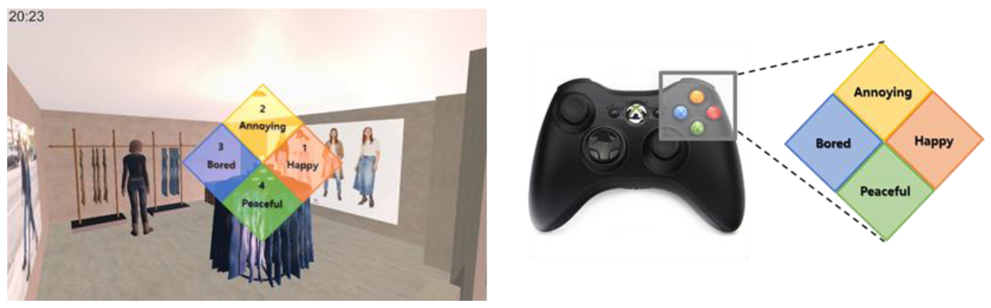 Sensors | Free Full-Text | Sensor Information Fusion by Integrated AI ...