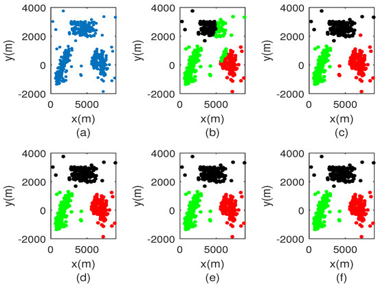 Multitarget Tracking Algorithm Based on Adaptive Network Graph Segmentation in the Presence of ...
