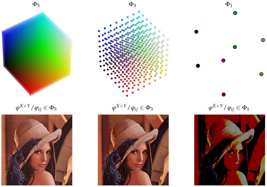 D2R-TED: Data—Domain Reduction Model for Threshold-Based Event Detection in Sensor Networks