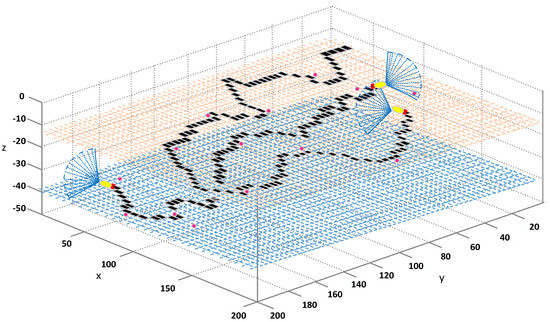 An Adaptive Prediction Target Search Algorithm for Multi-AUVs in an Unknown 3D Environment