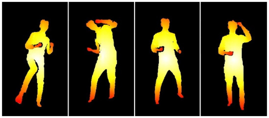 Dynamic Pose Estimation Using Multiple RGB-D Cameras