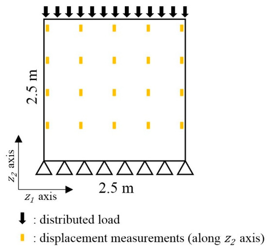 Particle Filter Based Monitoring and Prediction of Spatiotemporal ...