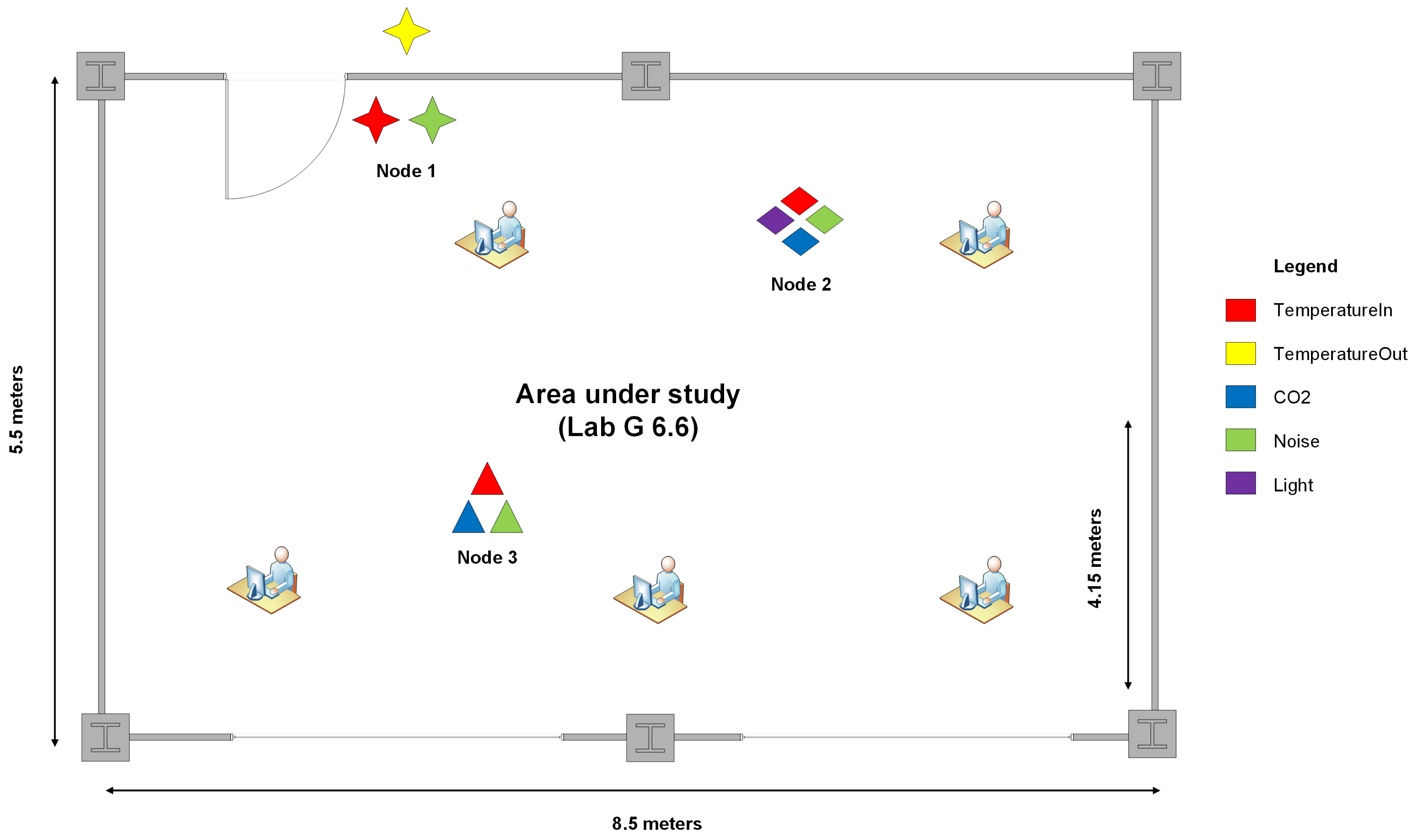 A Non-Intrusive Approach for Indoor Occupancy Detection in Smart Environments