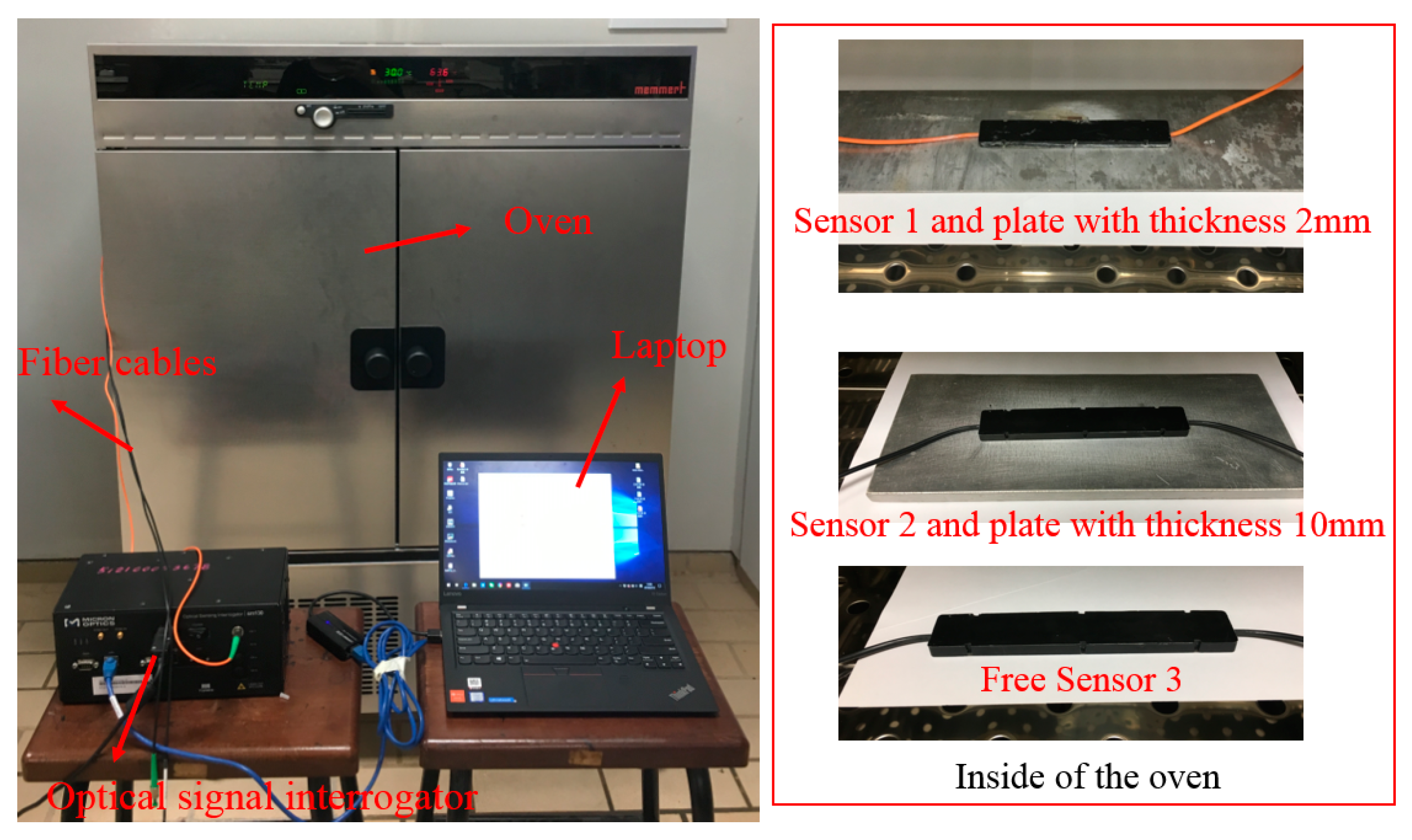 Selection and Characterization of Packaged FBG Sensors for Offshore ...