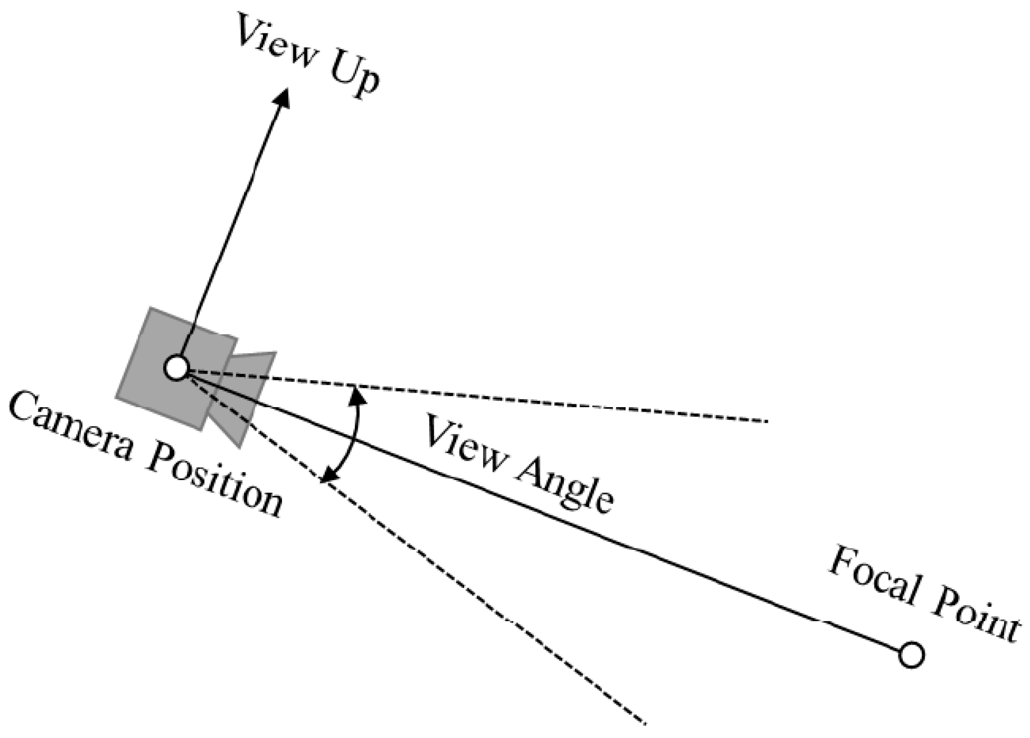 Autonomous Robot-Guided Inspection System Based on Offline Programming ...